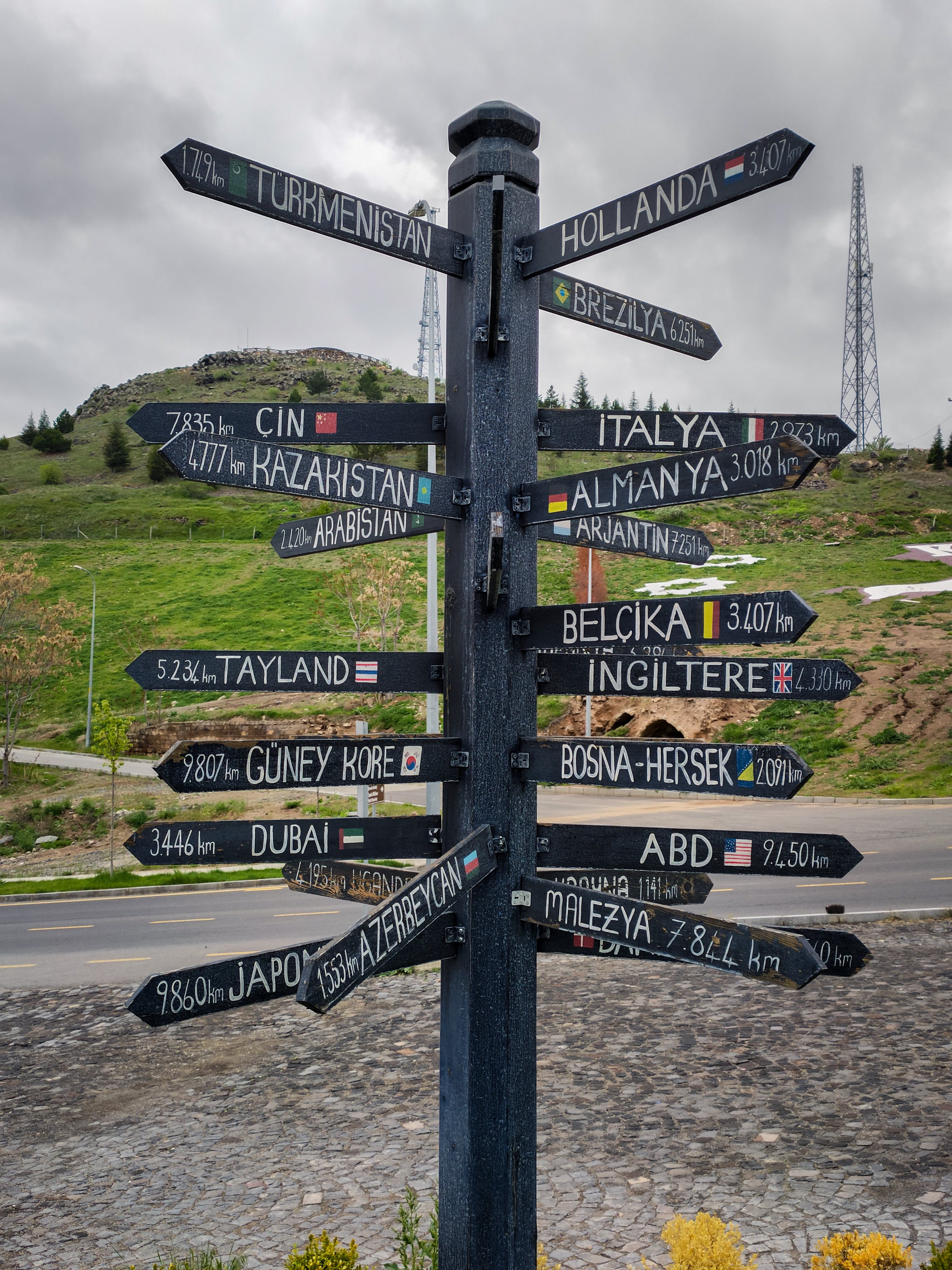Road Signs and Cultural Differences: How Different...
